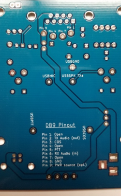 RI-1 - Custom Communications